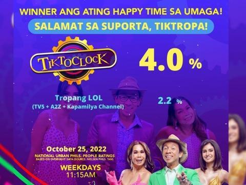 93186 | TiktoClock | TV | GMA Entertainment - Online Home of Kapuso ...