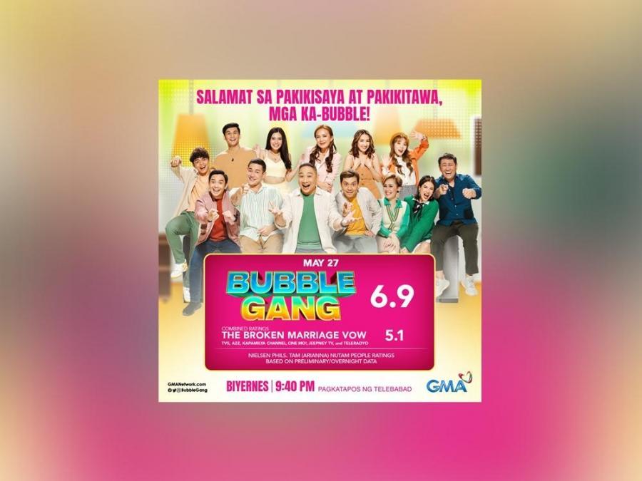 'Bubble Gang' relaunch, mas tinutukan ng mga manonood! | GMA Entertainment