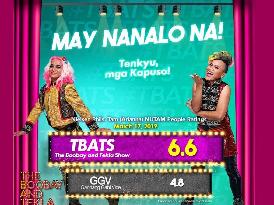 #MayNanaloNa: 'The Boobay and Tekla Show,' wagi pa rin sa TV ratings | GMA Entertainment