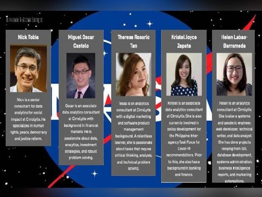 Pinoy team wins NASA award for Space App COVID-19 challenge | GMA ...