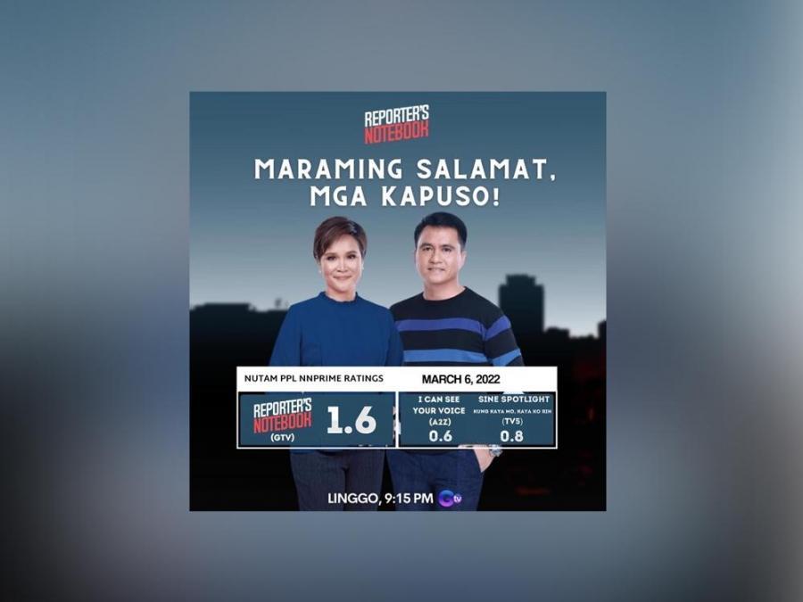 Multi-awarded documentary program na 'Reporter's Notebook,' wagi sa ...