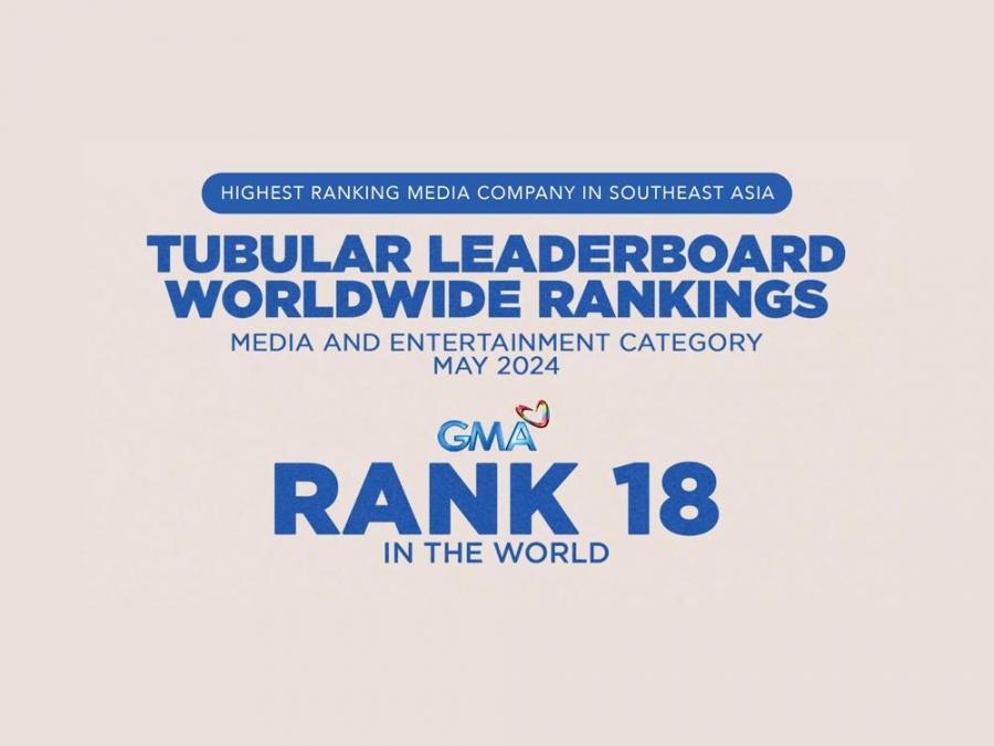 GMA Network is top Southeast Asian media company, clinches 18th spot in Tubular Leaderboard ...