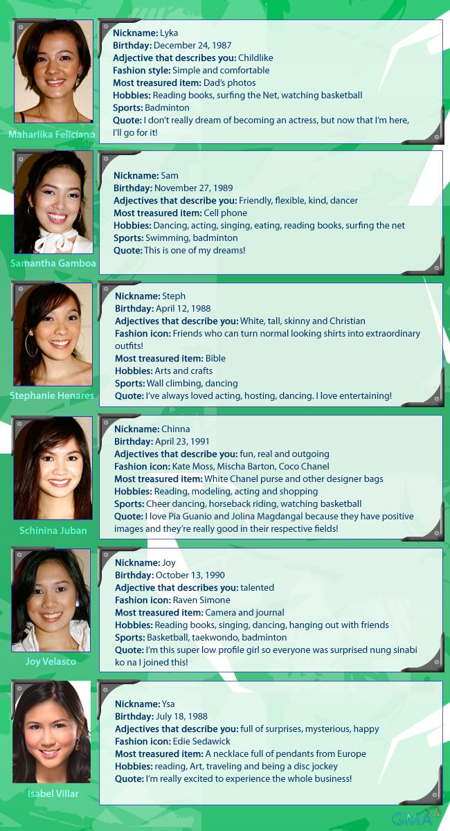 The Next Big Things, Part 2 | GMA Entertainment
