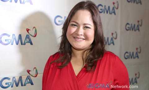 Manilyn Reynes - Alchetron, The Free Social Encyclopedia