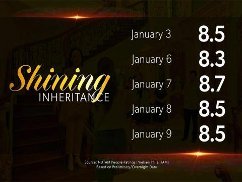 Videos | Shining Inheritance | TV | GMA Entertainment - Online Home of ...