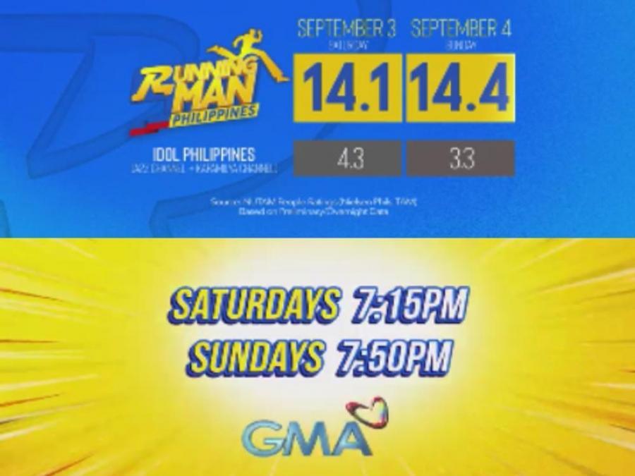 Running Man PH: Mission accomplished! | GMA Entertainment