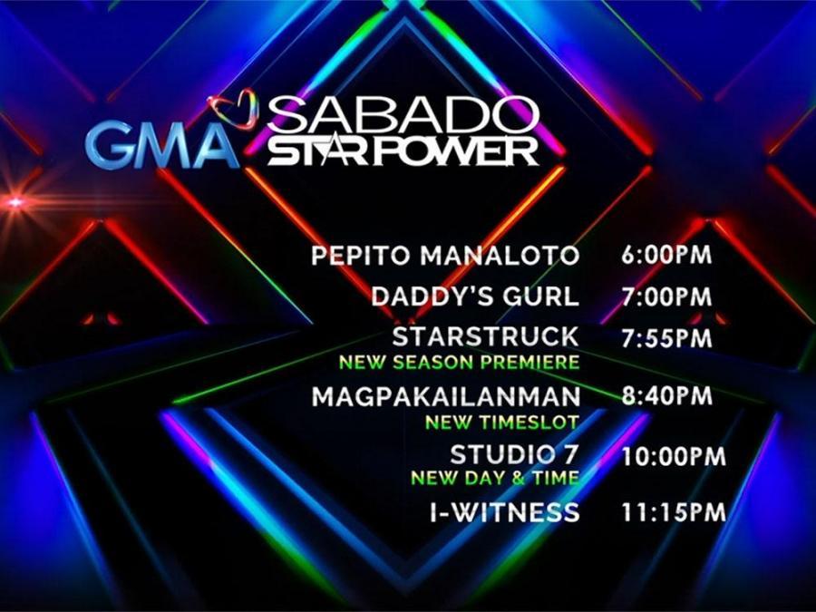 Bagong-bagong GMA Star Power | GMA Entertainment