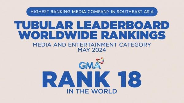 GMA Network is top Southeast Asian media company, clinches 18th spot in ...