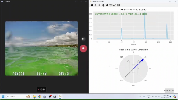 CIT-U students behind the maritime breakthrough SWAN Aquatic Drone ...