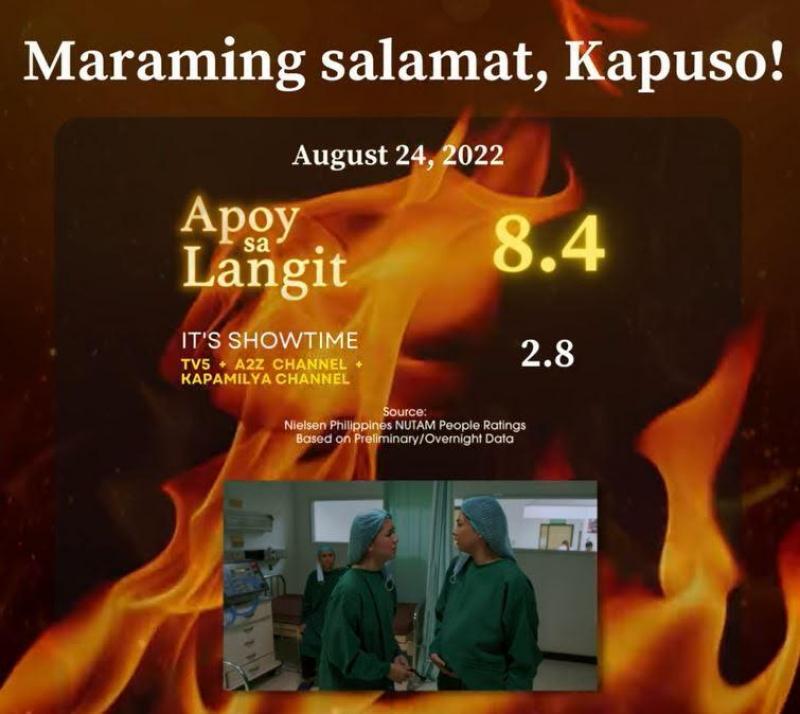 'Apoy sa Langit', patuloy na tinututukan sa huling dalawang linggo ...