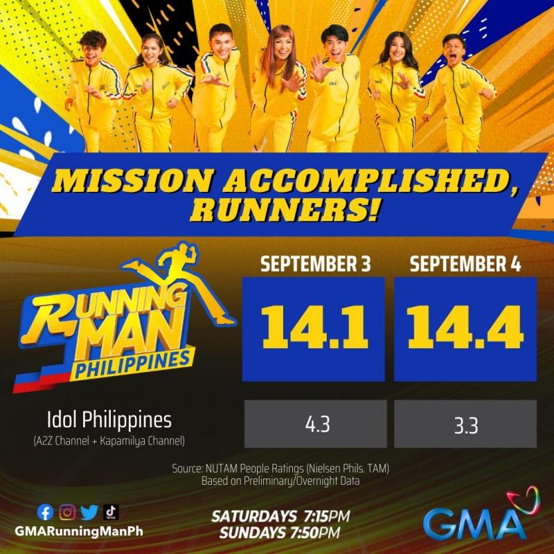 TikTok creators share highlights of jam-packed 'Running Man PH' Grand ...