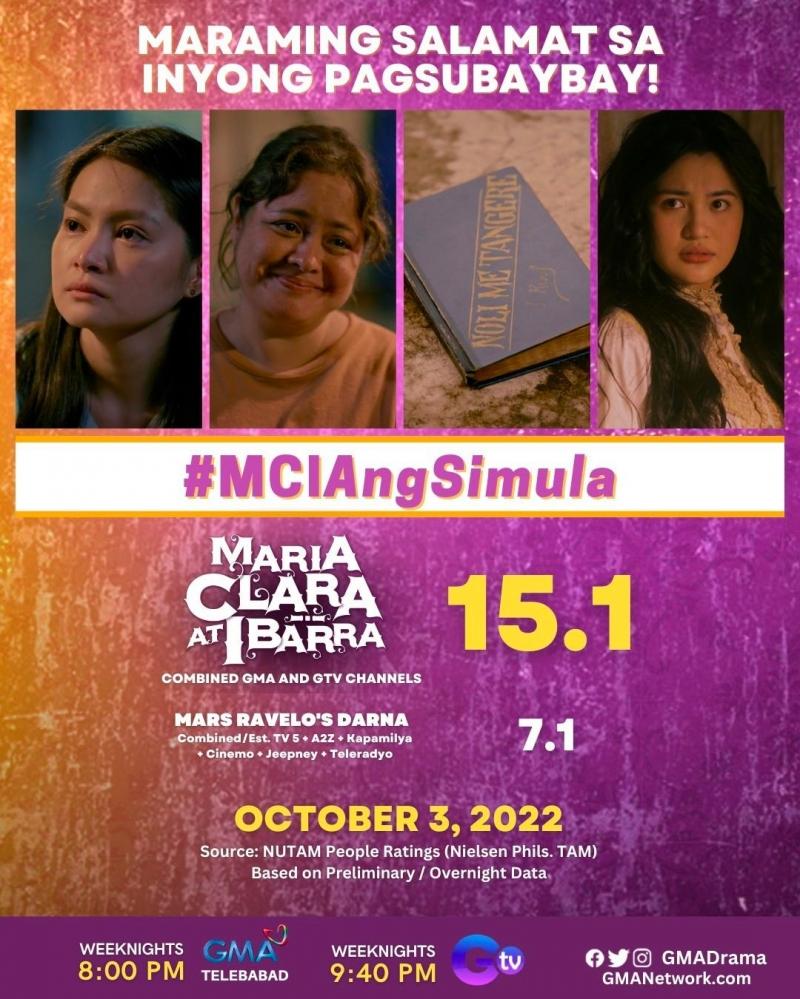 301 Moved Permanently